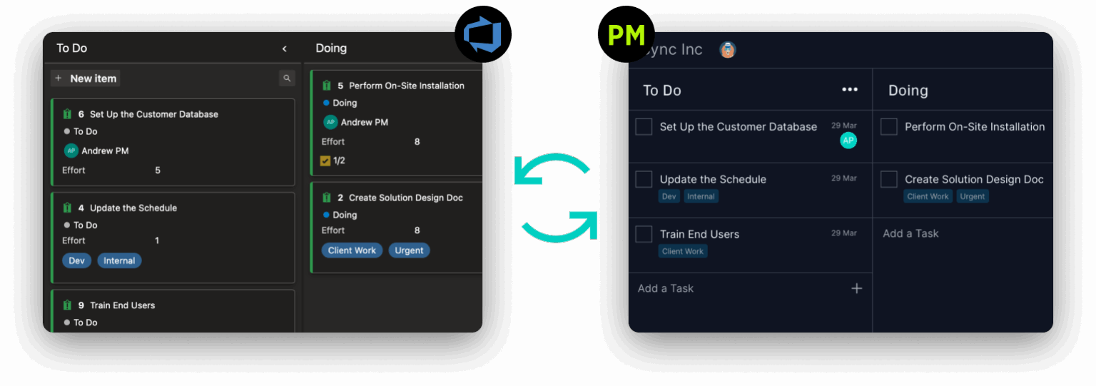 Azure DevOps Roadmap: Pros & Cons - ProjectManager