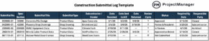 Submittal Log in Construction: Example & Free Template - ProjectManager