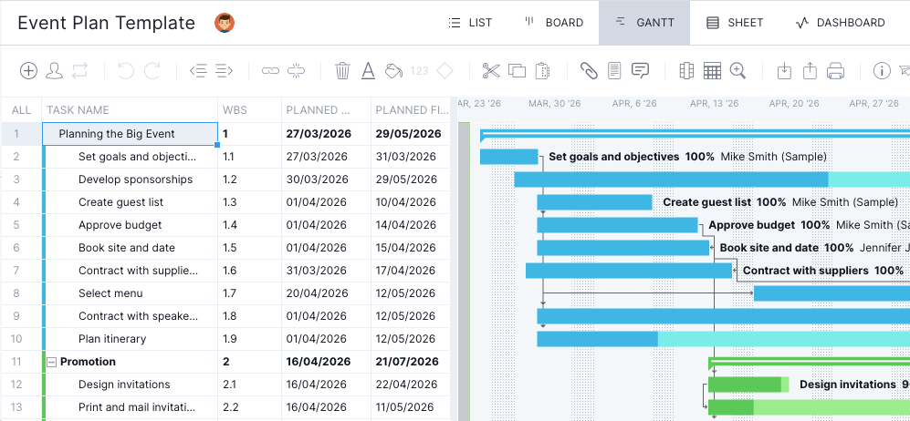 7 Microsoft Project Templates (Free MPP Files) - ProjectManager
