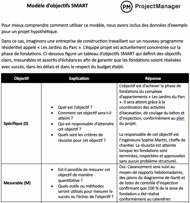 Modèle d’objectifs SMART pour Word (gratuit) - ProjectManager