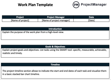 14 Free Work Plan Templates for Excel and Word - ProjectManager