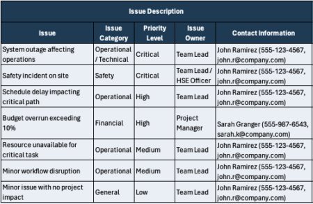 Escalation Matrix Template for Excel (Free Download)