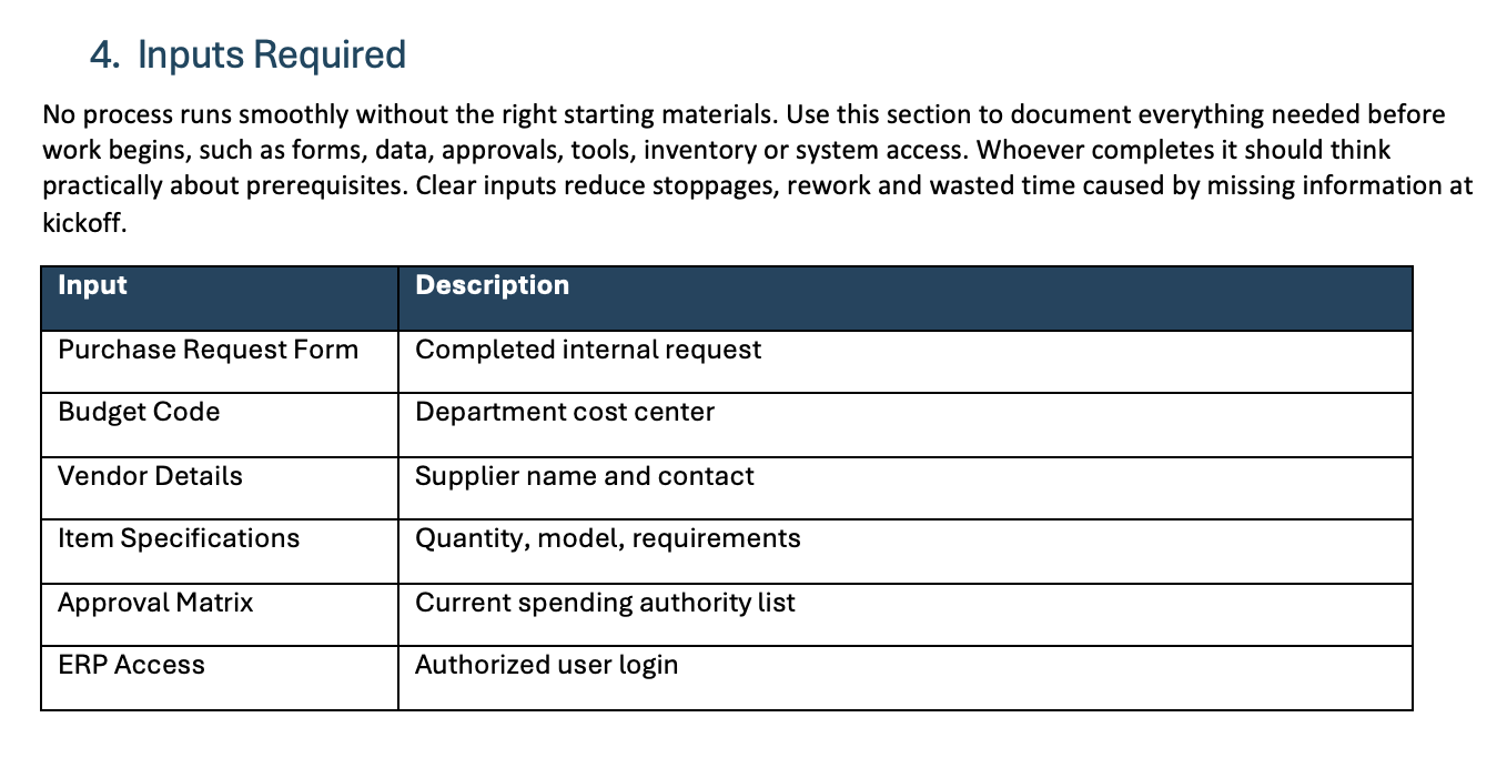 Process Documentation Template for Word (Free Download)