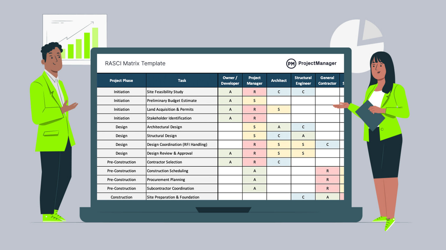 RASCI Matrix Template for Excel (Free Download)