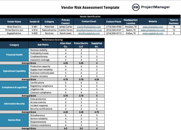 8 Free Vendor Management Templates for Excel and Word - ProjectManager